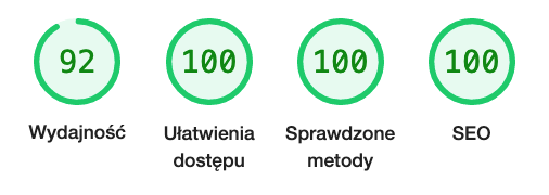 Jak zrobić test Lighthouse dla strony internetowej?